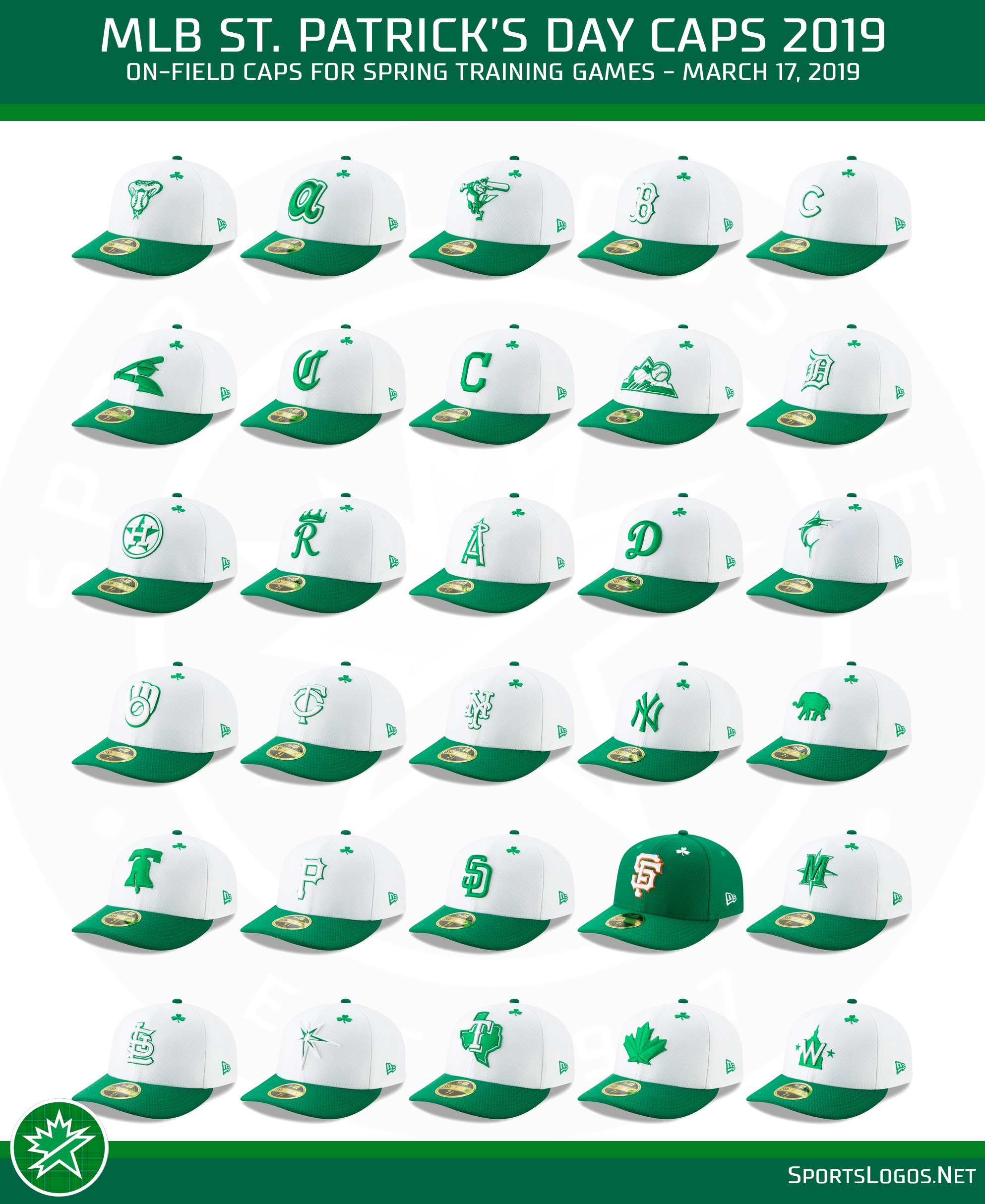 Green Caps Across MLB Today for St Patrick’s Day – SportsLogos.Net News