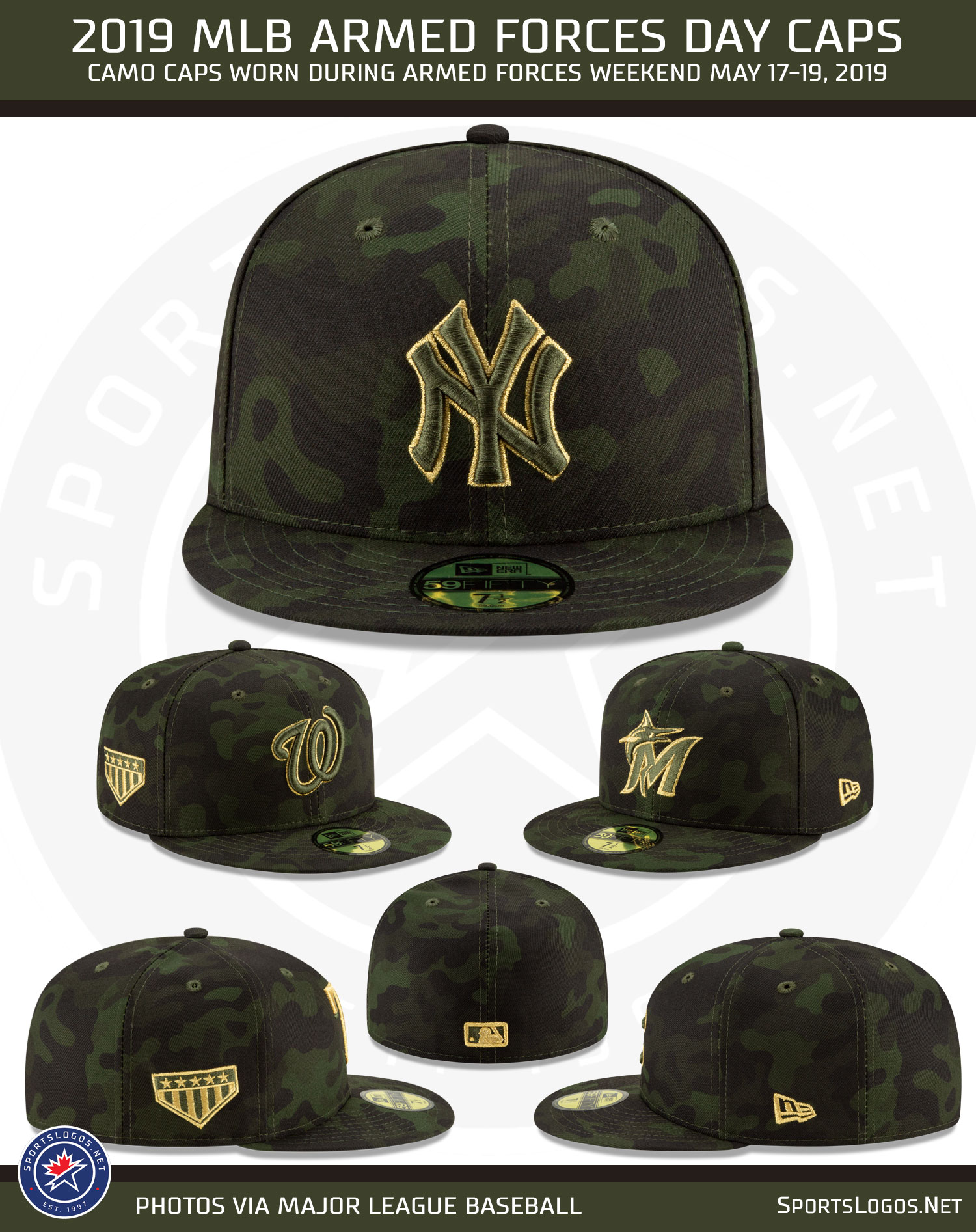 ARMED FORCES DAY CAPS THROUGH HISTORY