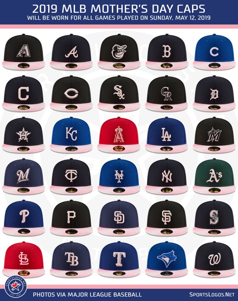 All MLB Teams Wearing Pink Caps, Ribbons and More Today for Mother’s ...