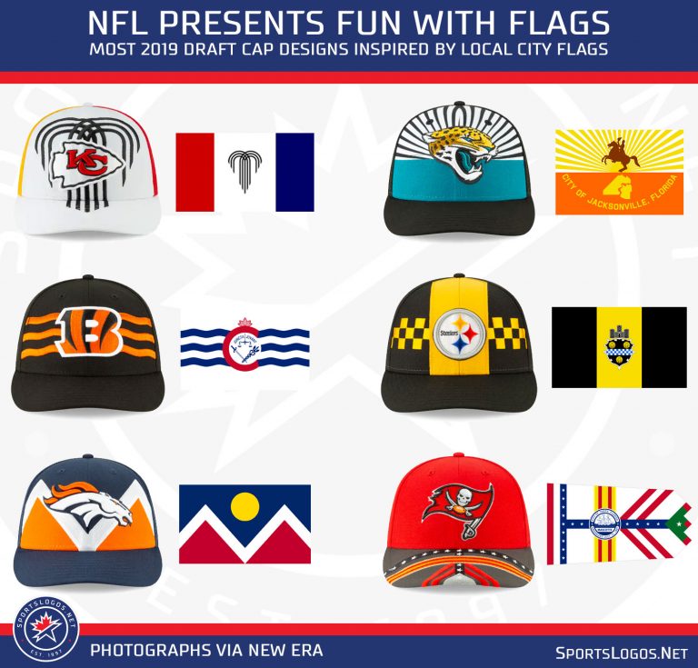 NFL, New Era Release the 2019 NFL Draft Cap Collection – SportsLogos ...