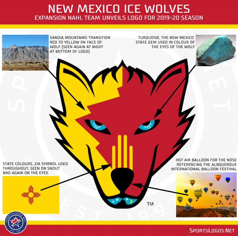 New Mexico Ice Wolves Unveil a Logo of Enchantment – SportsLogos.Net News