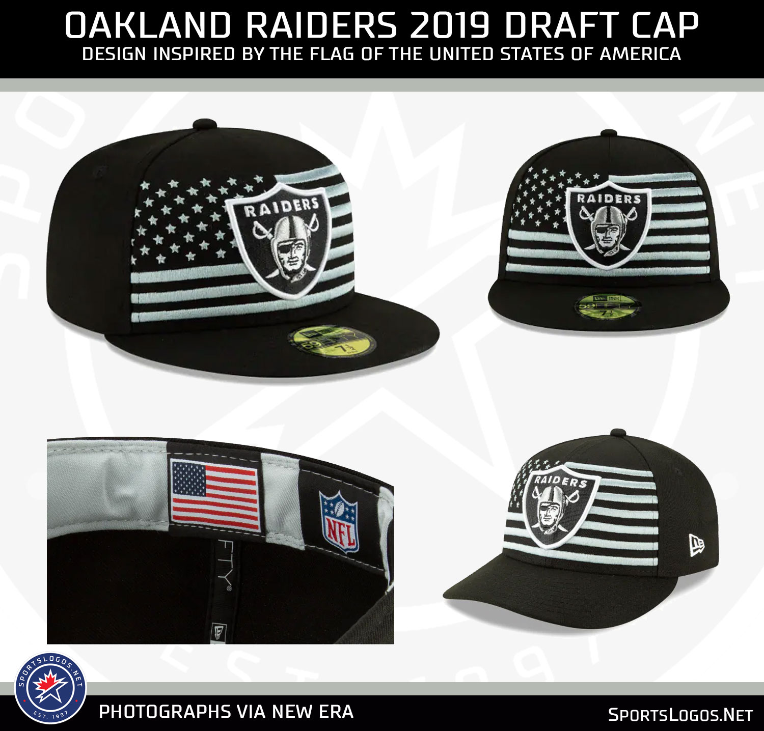 NFL, New Era Release the 2019 NFL Draft Cap Collection – SportsLogos ...