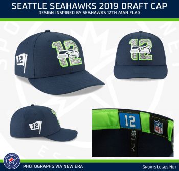 NFL, New Era Release the 2019 NFL Draft Cap Collection – SportsLogos ...