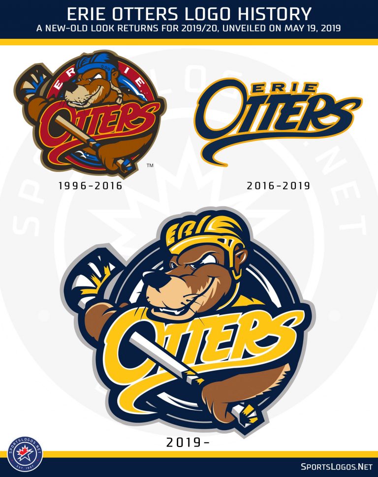 You Otter Know Erie Updates Old Look for New Logo – SportsLogos.Net News