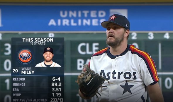 Photos: Astros, Mariners Throw It Back 30 Years – SportsLogos.Net News