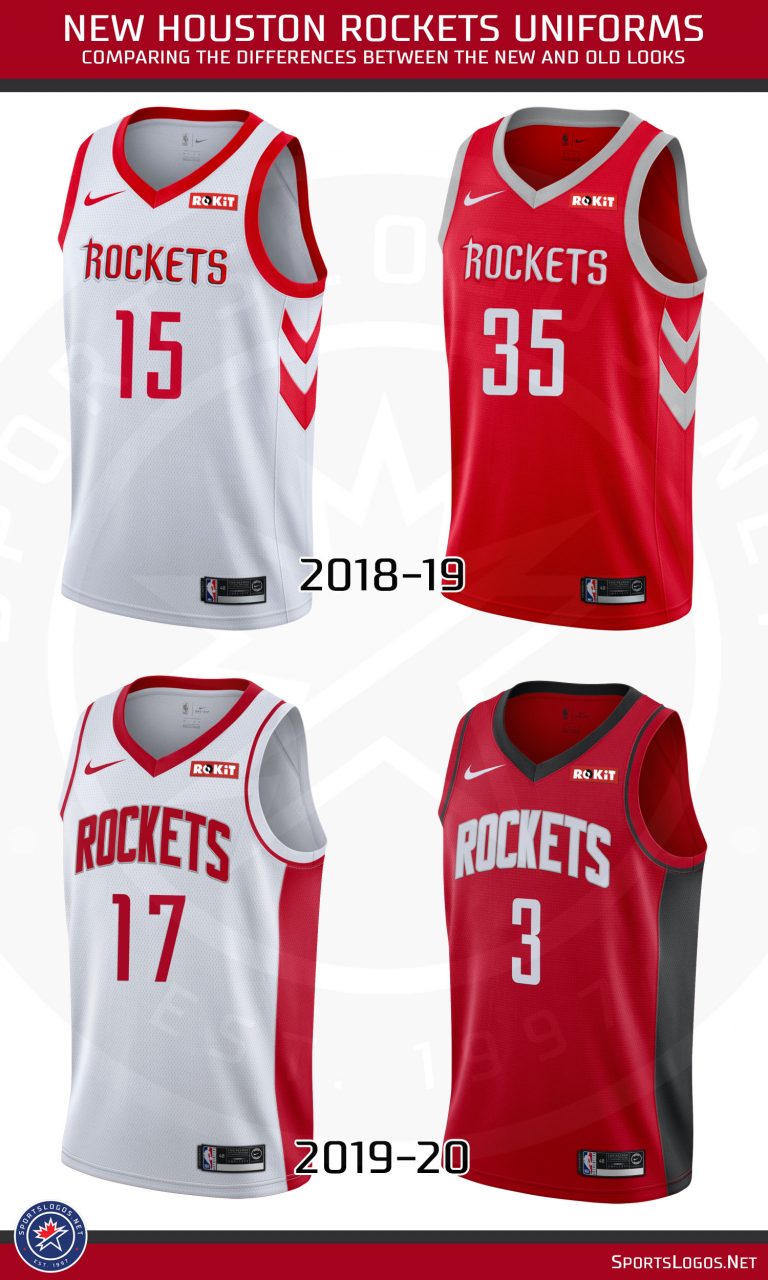 Houston Rockets Unveil New Uniforms, Bring Back Classic Look for 2020 – SportsLogos.Net News