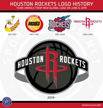 Houston Rockets Unveil New Logo, New Uniforms Still to Come ...