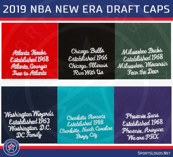 The 2019 NBA Draft Cap Collection – SportsLogos.Net News