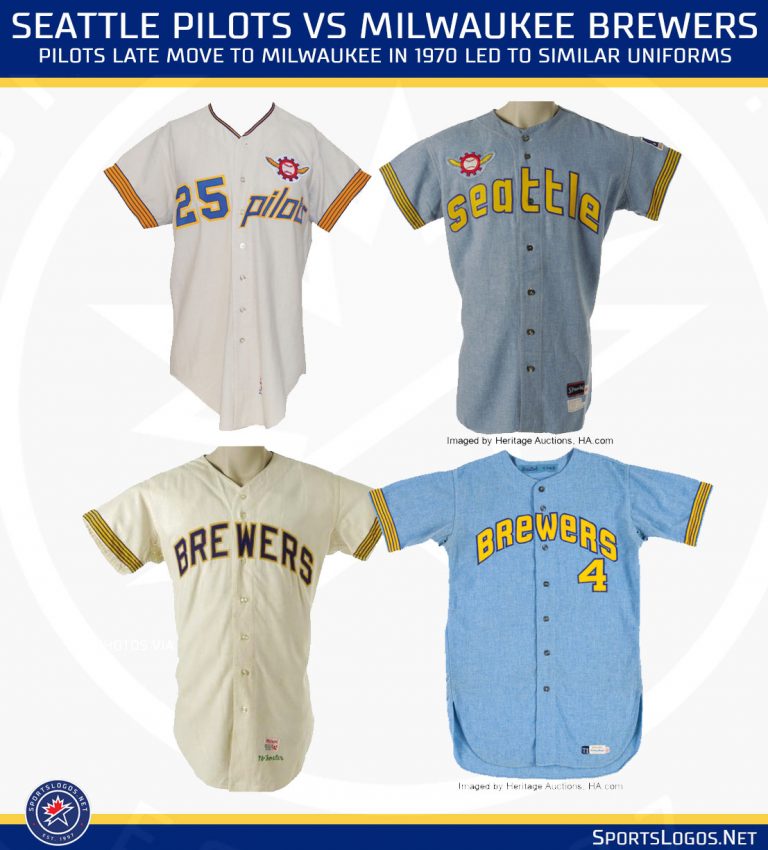 Mariners to Wear Seattle Pilots Throwback Uniforms – SportsLogos.Net News