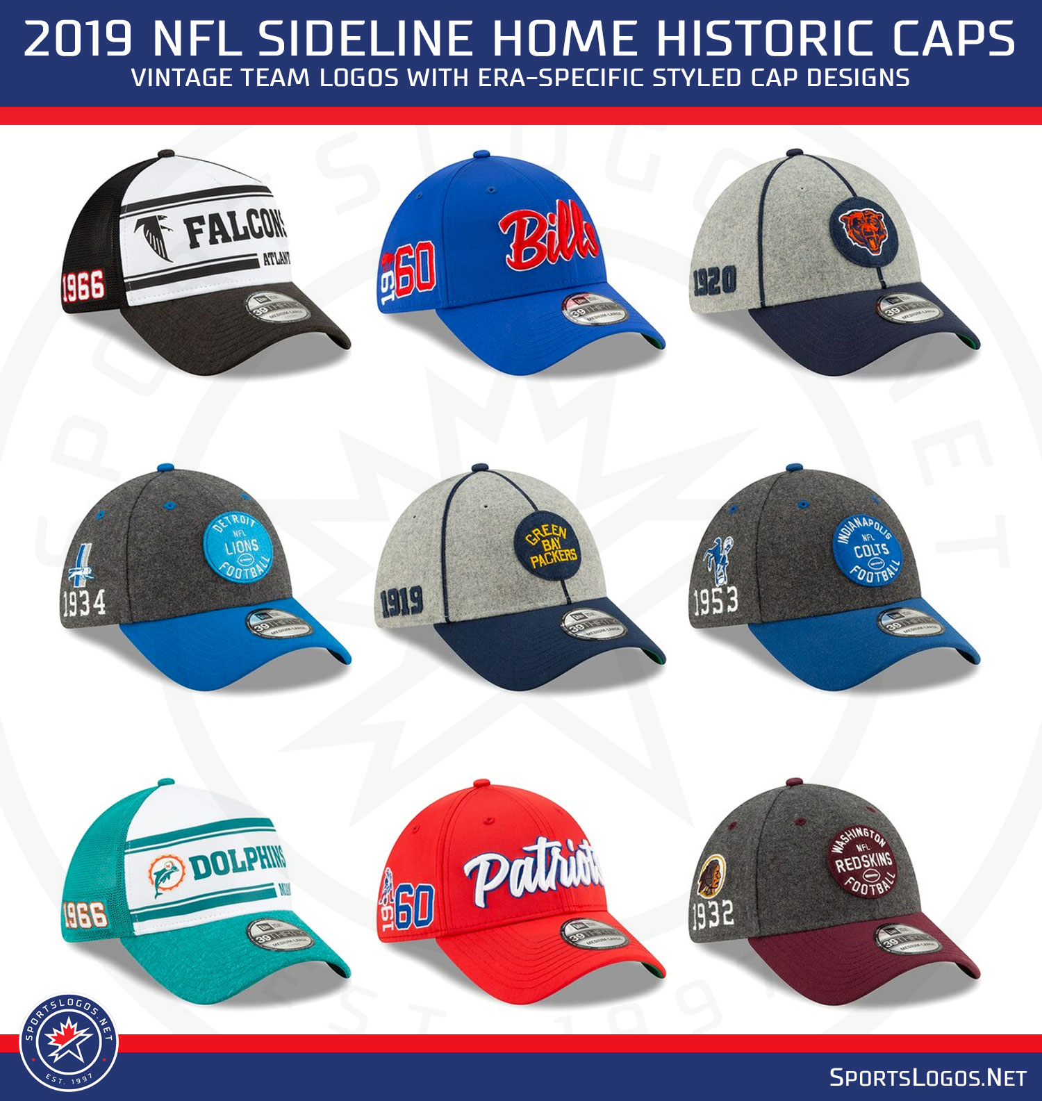 NFL, New Era Go Back Through Time for 2019 Sideline Caps – SportsLogos ...