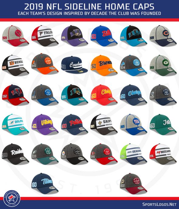 NFL, New Era Go Back Through Time for 2019 Sideline Caps – SportsLogos ...