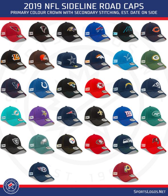 NFL, New Era Go Back Through Time for 2019 Sideline Caps – SportsLogos ...
