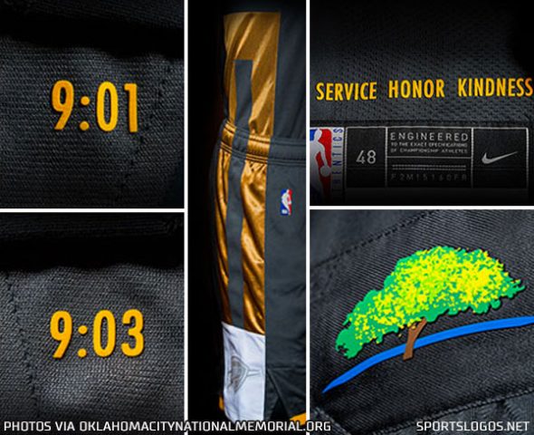 OKC Thunder Unveil Four New Uniforms for 2020 – SportsLogos.Net News