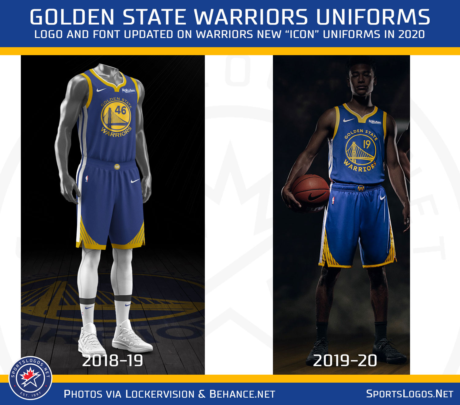 PICS: Golden State Warriors New 2020 Uniforms Leaked – SportsLogos.Net News