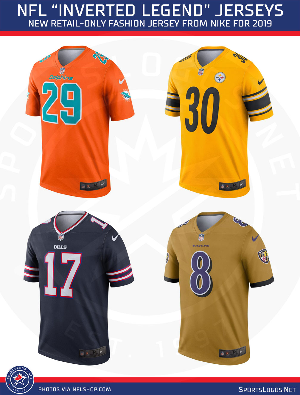 NFL, Nike Introduce Inverted Football Jerseys – SportsLogos.Net News