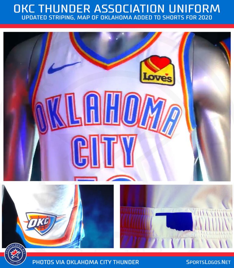 OKC Thunder Unveil Four New Uniforms for 2020 – SportsLogos.Net News
