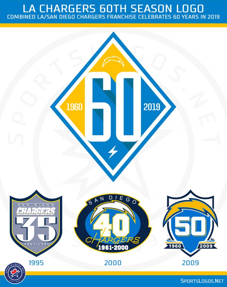 Chargers Celebrate 60 Years of Football With New Logo – SportsLogos.Net ...