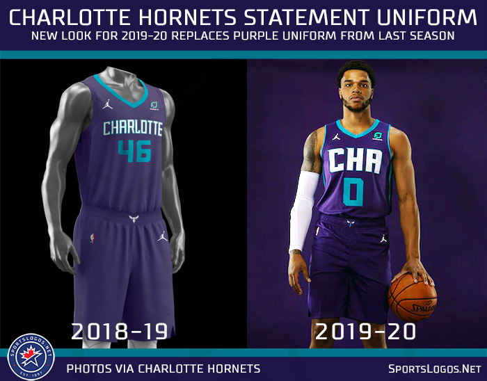 Hornets Unveil New Purple Statement Uniform – SportsLogos.Net News