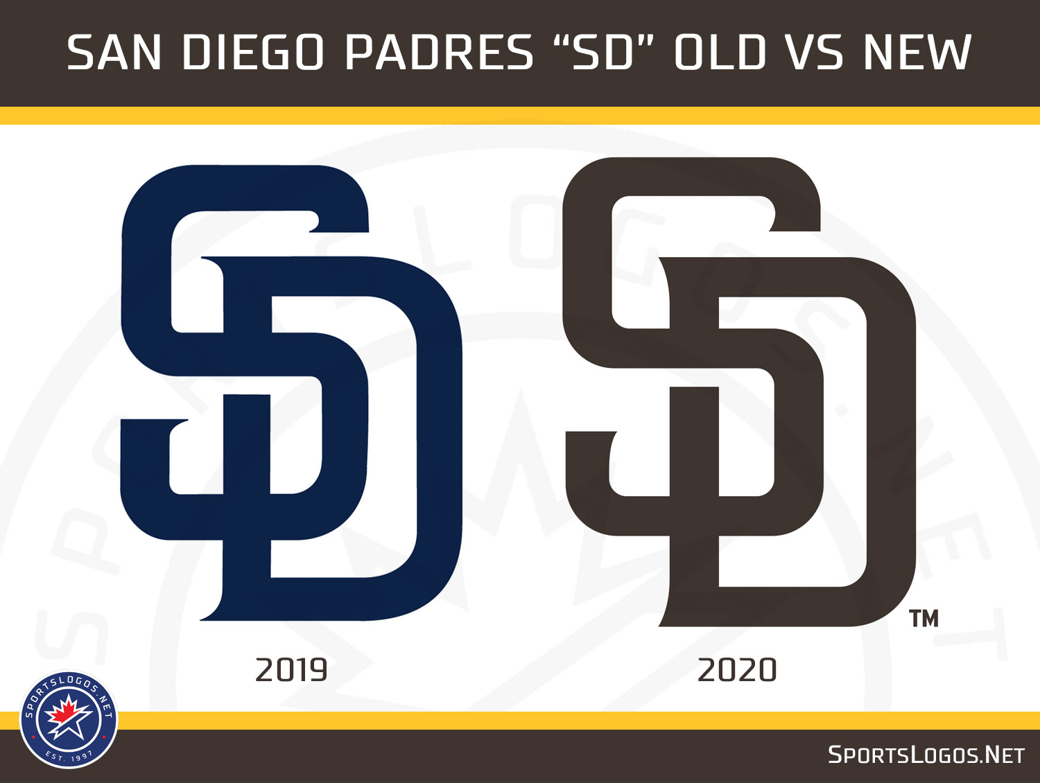 Padres are Back in Brown, Unveil New Uniforms and Logos – SportsLogos ...