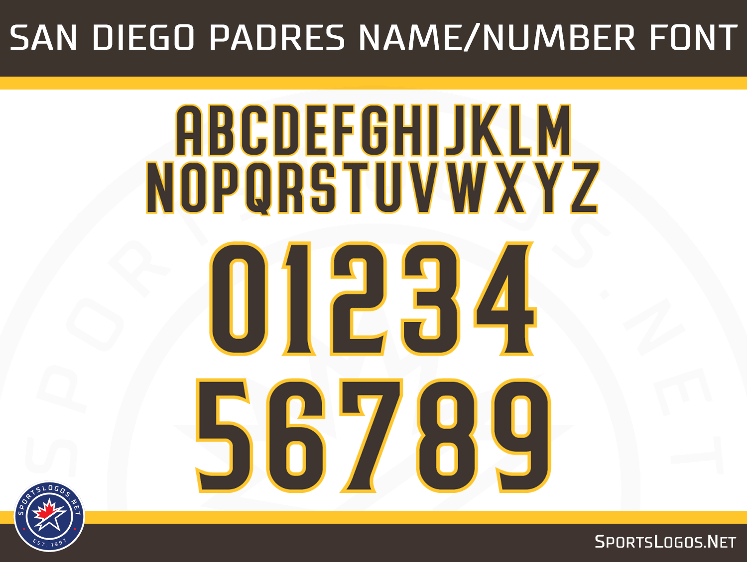 Padres are Back in Brown, Unveil New Uniforms and Logos – SportsLogos ...