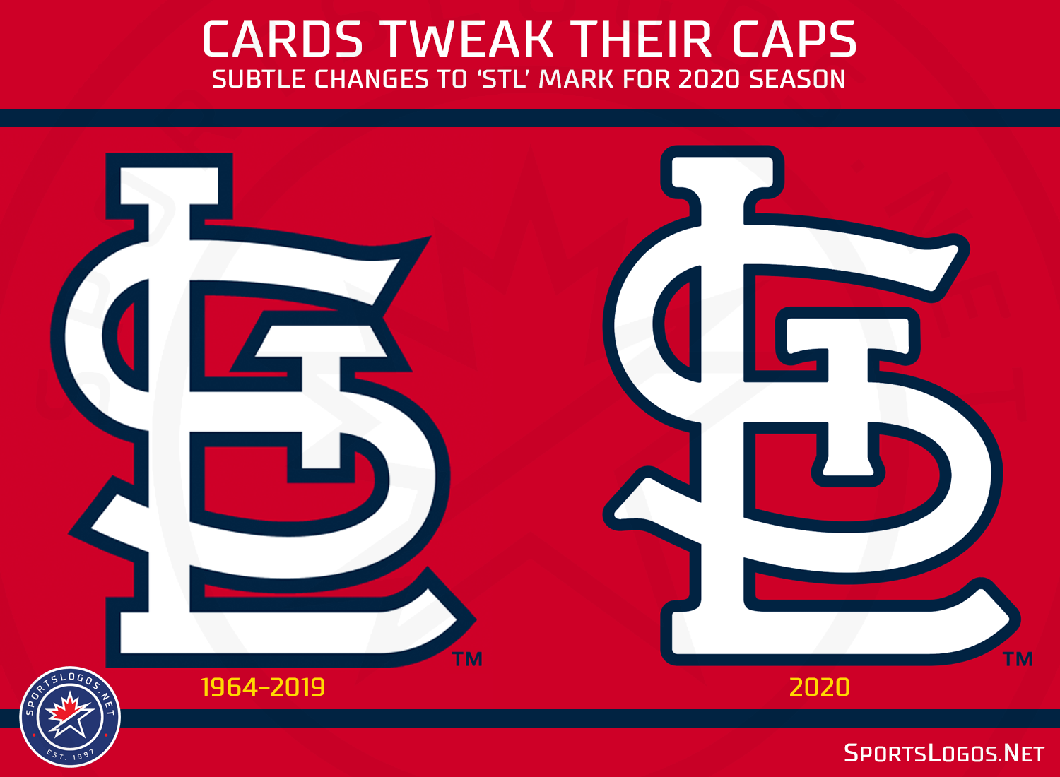 Cardinals Update Their Classic STL Cap Logos – SportsLogos.Net News