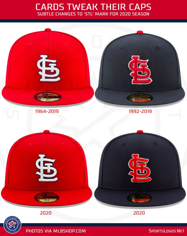 Cardinals Update Their Classic STL Cap Logos – SportsLogos.Net News