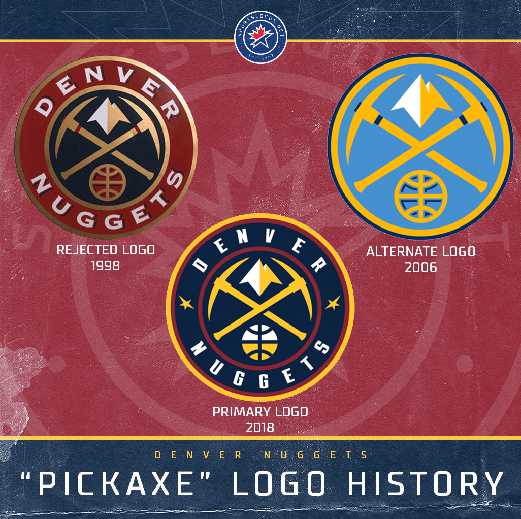 The Pioneering Role of David Stern in NBA Logo, Uniform Design ...