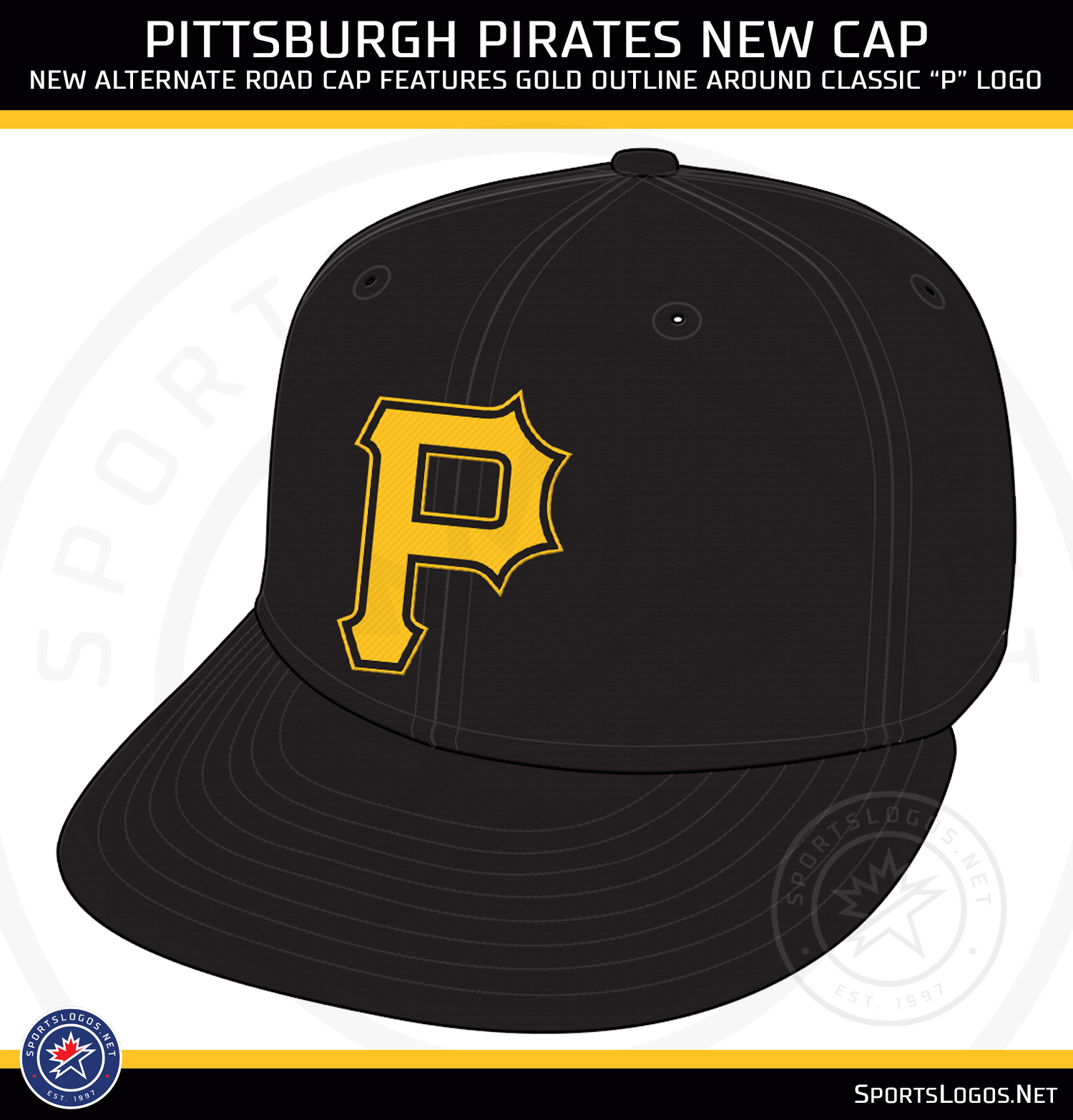 Pirates “Rewrite the Script”, Unveil New Road, Alternate Uniforms ...