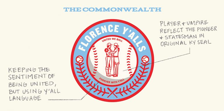 Florence Freedom rebrand as Y’alls – SportsLogos.Net News