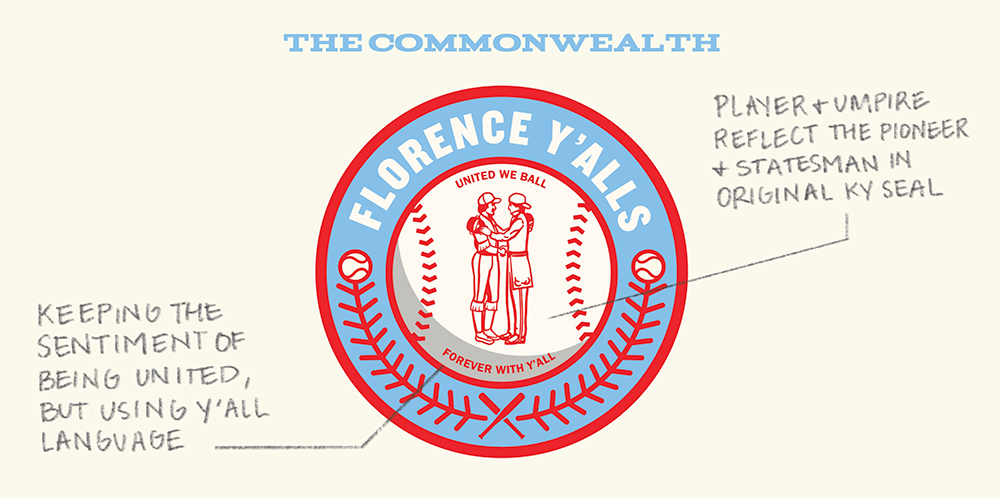 Florence Freedom rebrand as Y’alls – SportsLogos.Net News