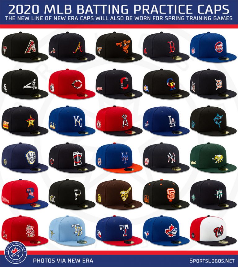 2020 Spring Training New Team Uniforms, Patches, and Logos ...