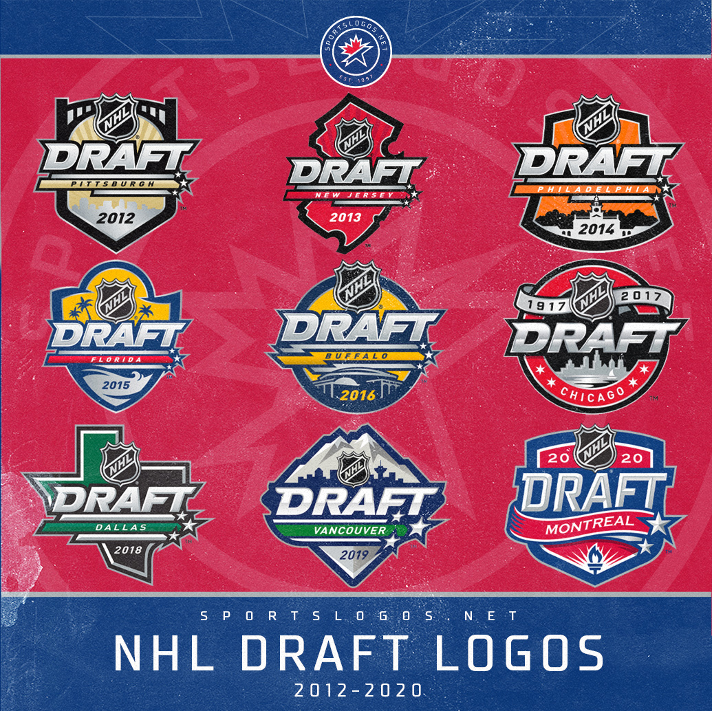 Take a look at the last eight, plus this year: