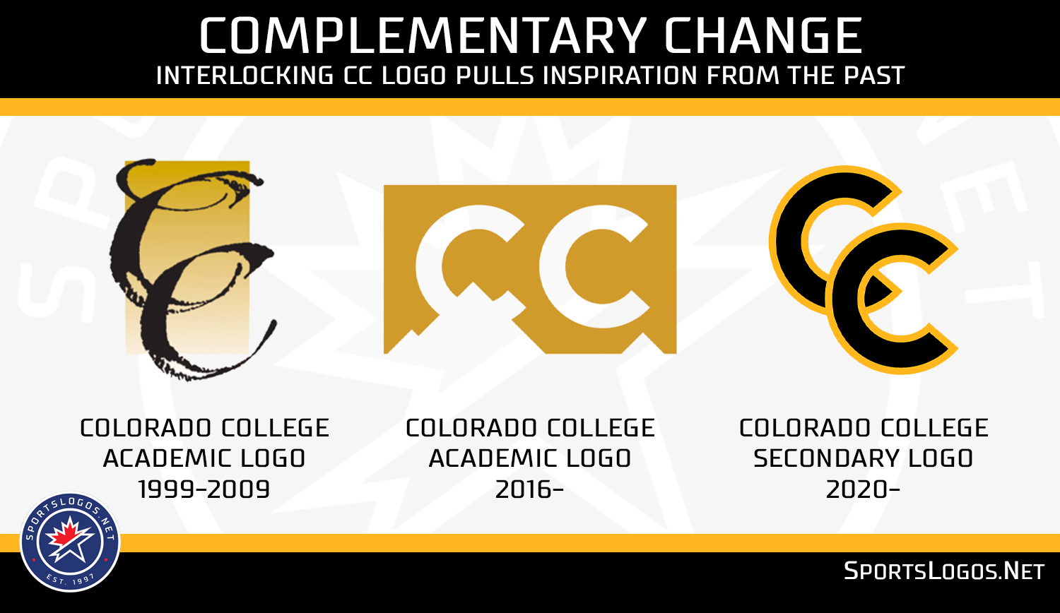 Colorado College Tigers Unveil Refreshed Athletic Logos – SportsLogos ...