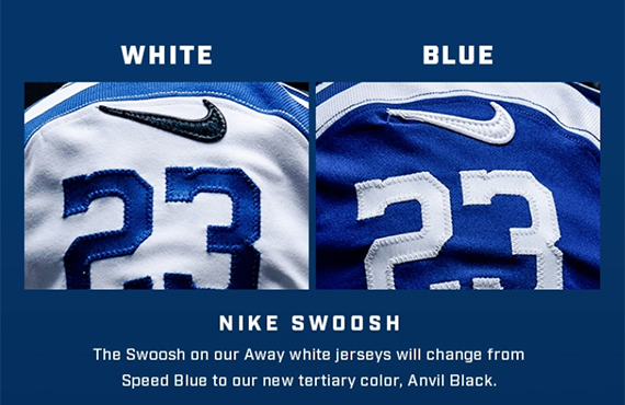 Indianapolis Colts Unveil New Secondary Logo And Wordmark, Updated ...