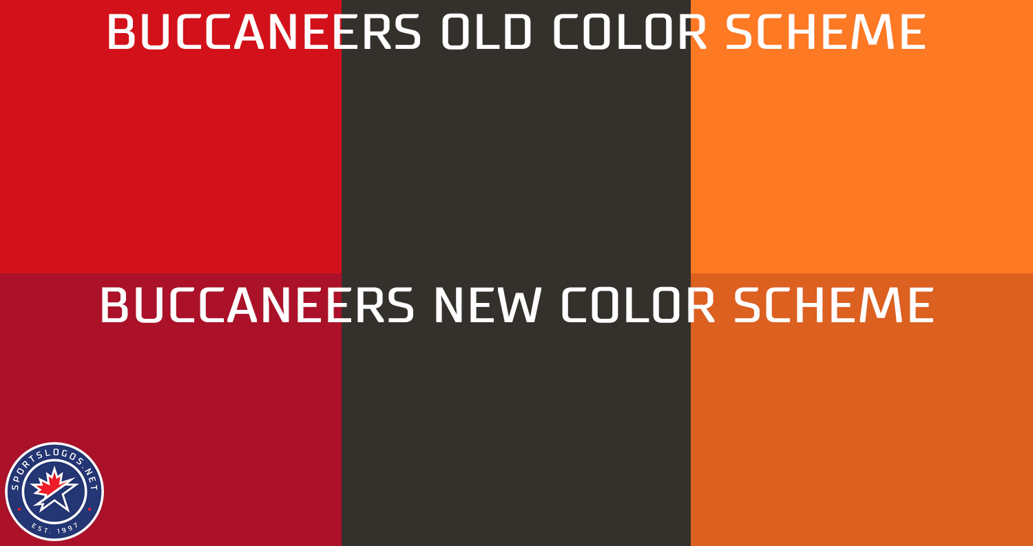 Fact Check: Bucs-Chiefs the First Super Bowl Colour Match ...