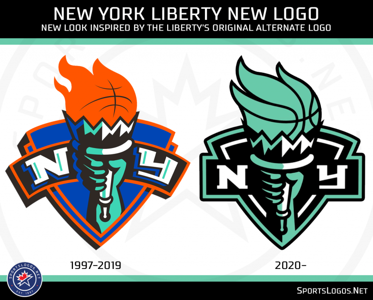 New York Liberty Unveil New Logo, Uniforms, Colours for 2020 ...