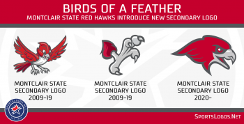 Montclair State Red Hawks Unveil Refreshed Logo Set, New Wordmark ...