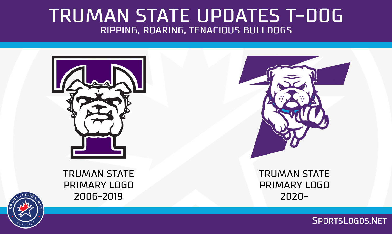 Truman State Bulldogs Unveil Refreshed Logo, Color Scheme – SportsLogos ...