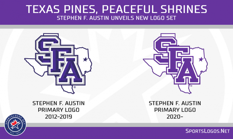 Stephen F. Austin Lumberjacks Unveil New Logo Set – SportsLogos.Net News