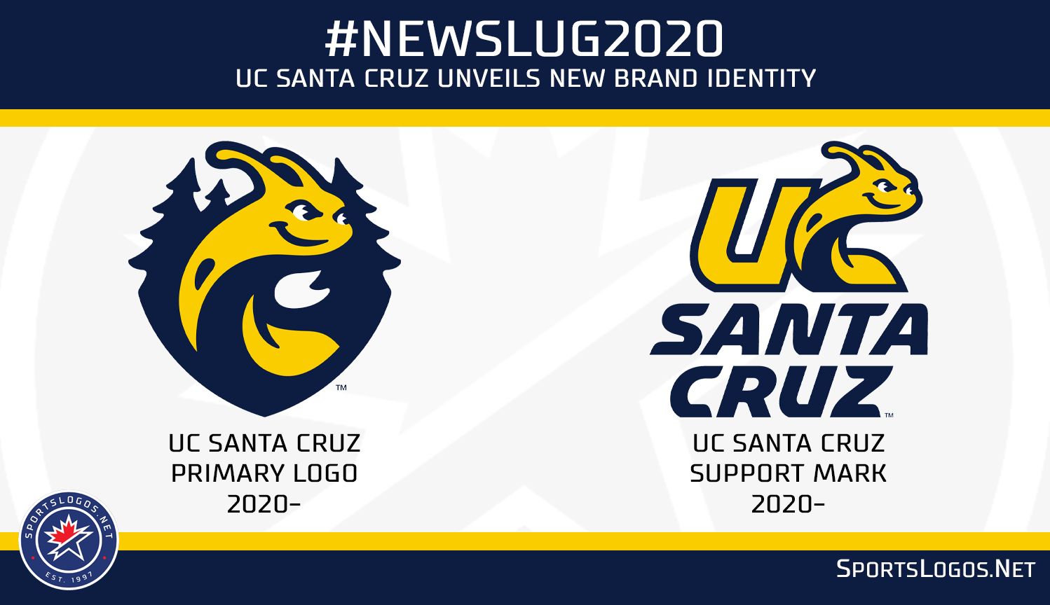 UC Santa Cruz Banana Slugs Reveal New Brand Identity – SportsLogos.Net News