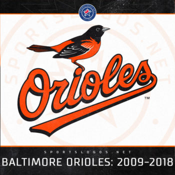 Let’s all Choose the Best Baltimore Orioles Logo Ever – SportsLogos.Net ...