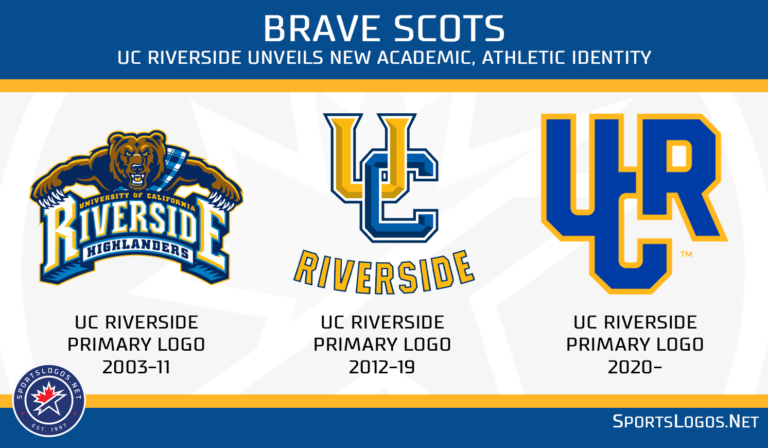 UC Riverside Highlanders Unveil New Academic, Athletic Identity ...