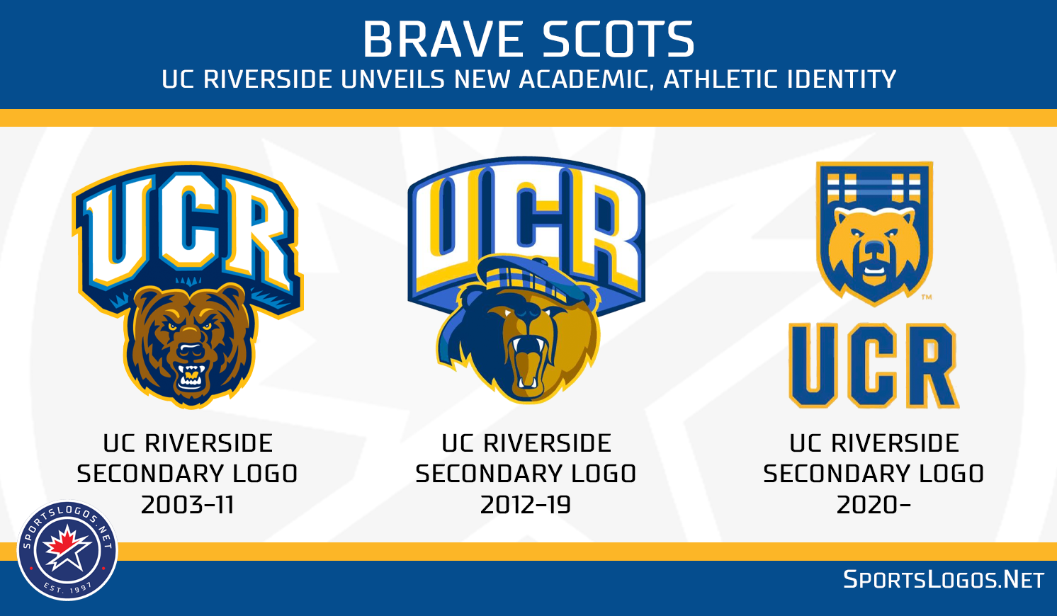 UC Riverside Highlanders Unveil New Academic, Athletic Identity ...