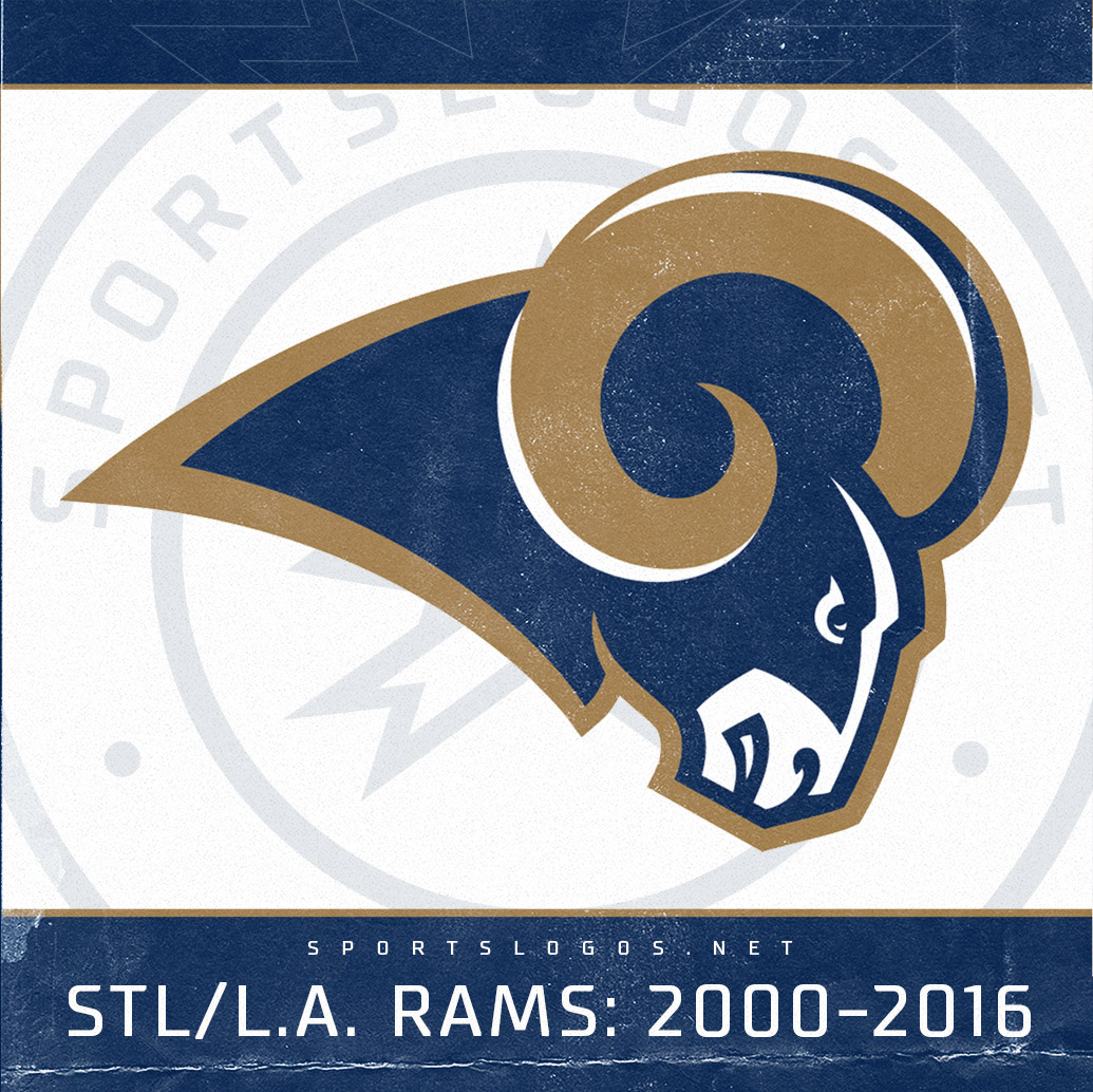 Let’s all Choose the Best Los Angeles Rams Logo Ever – SportsLogos.Net News