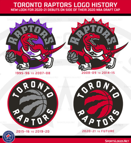 Toronto Raptors New Logo for 2021 Spotted on NBA Draft Cap ...