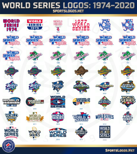 MLB Reveals Logos for 2020 World Series and Postseason – SportsLogos ...