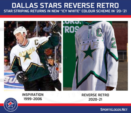 NHL, Adidas Unveil Reverse Retro Jerseys for All 31 Teams – SportsLogos ...