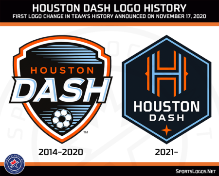 Soccer’s Houston Dynamo FC & Dash Both Unveil New Primary Logos ...