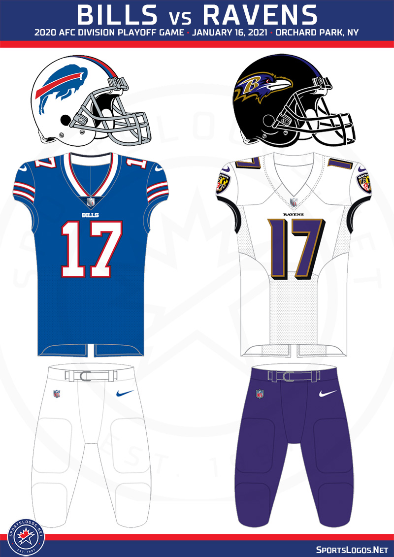 NFL Divisional Round Uniform Matchups – SportsLogos.Net News