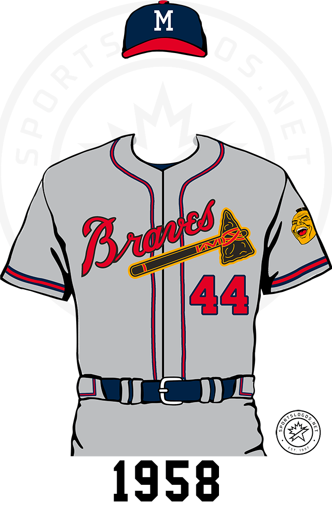 Hank Aaron’s Career in Uniforms – SportsLogos.Net News